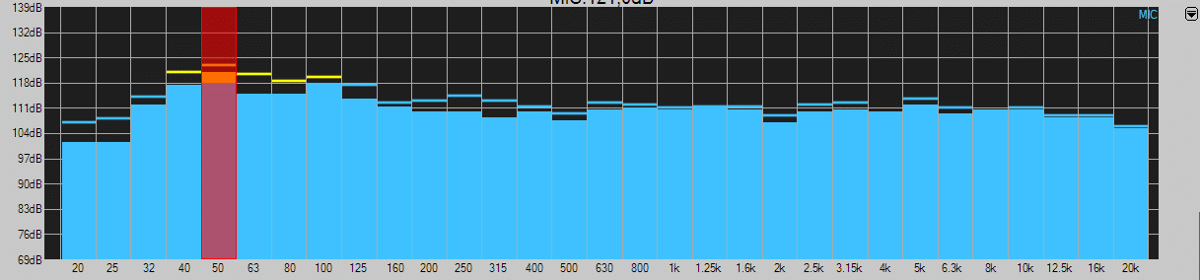 SATlive - SATlive - Your Audio Measurement App