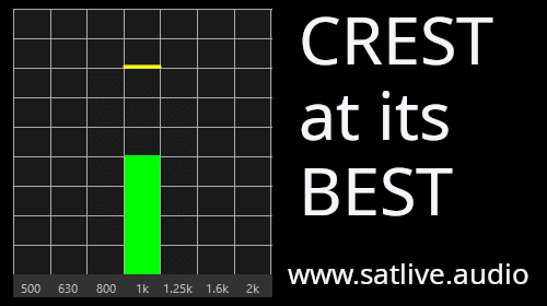 The current version of SATlive - SATlive - Your Audio Measurement App
